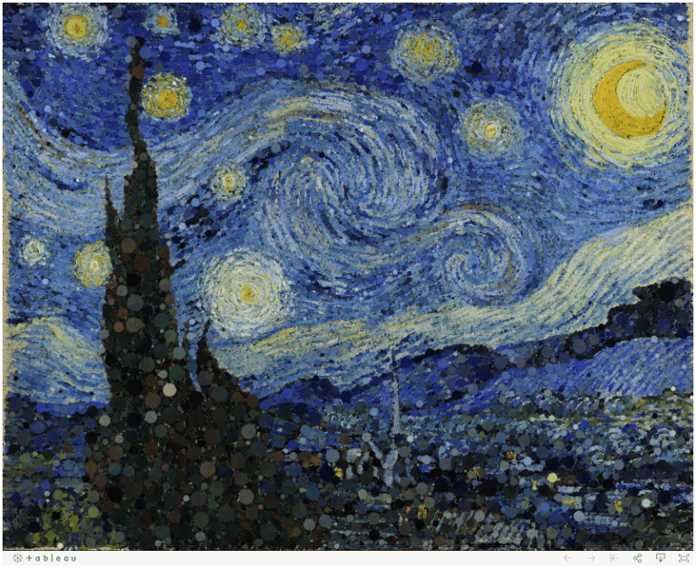 Getting Started with Tableau | Beginner’s Guide