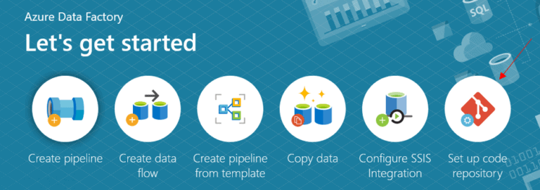 Azure Data Factory CI/CD with DevOps Pipelines | Guide