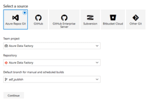 Azure Data Factory CI/CD with DevOps Pipelines | Guide