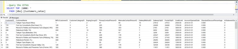 CETAS in Azure SQL Pools Guide | Iteration Insights