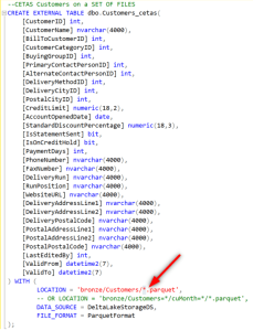 CETAS in Azure SQL Pools Guide | Iteration Insights