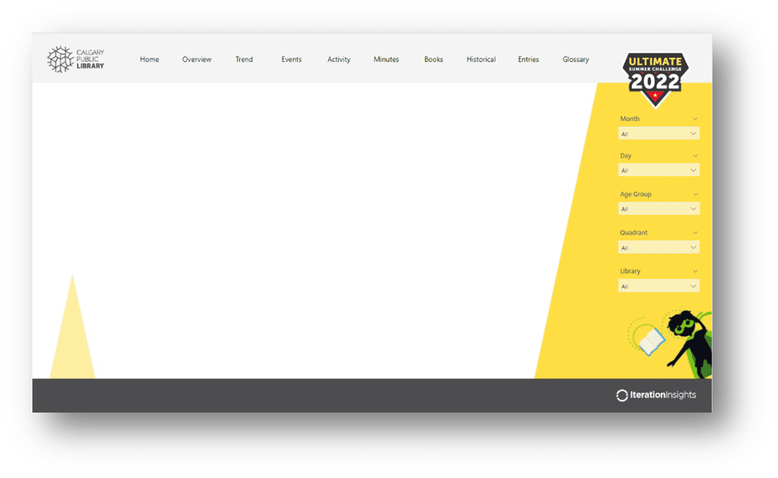 Giving Back With Dashboards | Iteration Insights