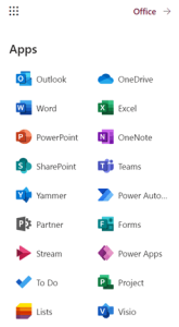 How to Create and Use OneNote - Iteration Insights