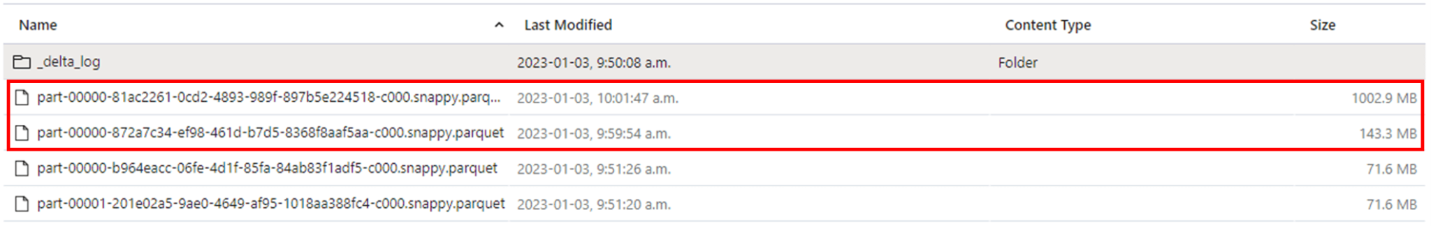 Delta Lake in Azure Synapse | Iteration Insights