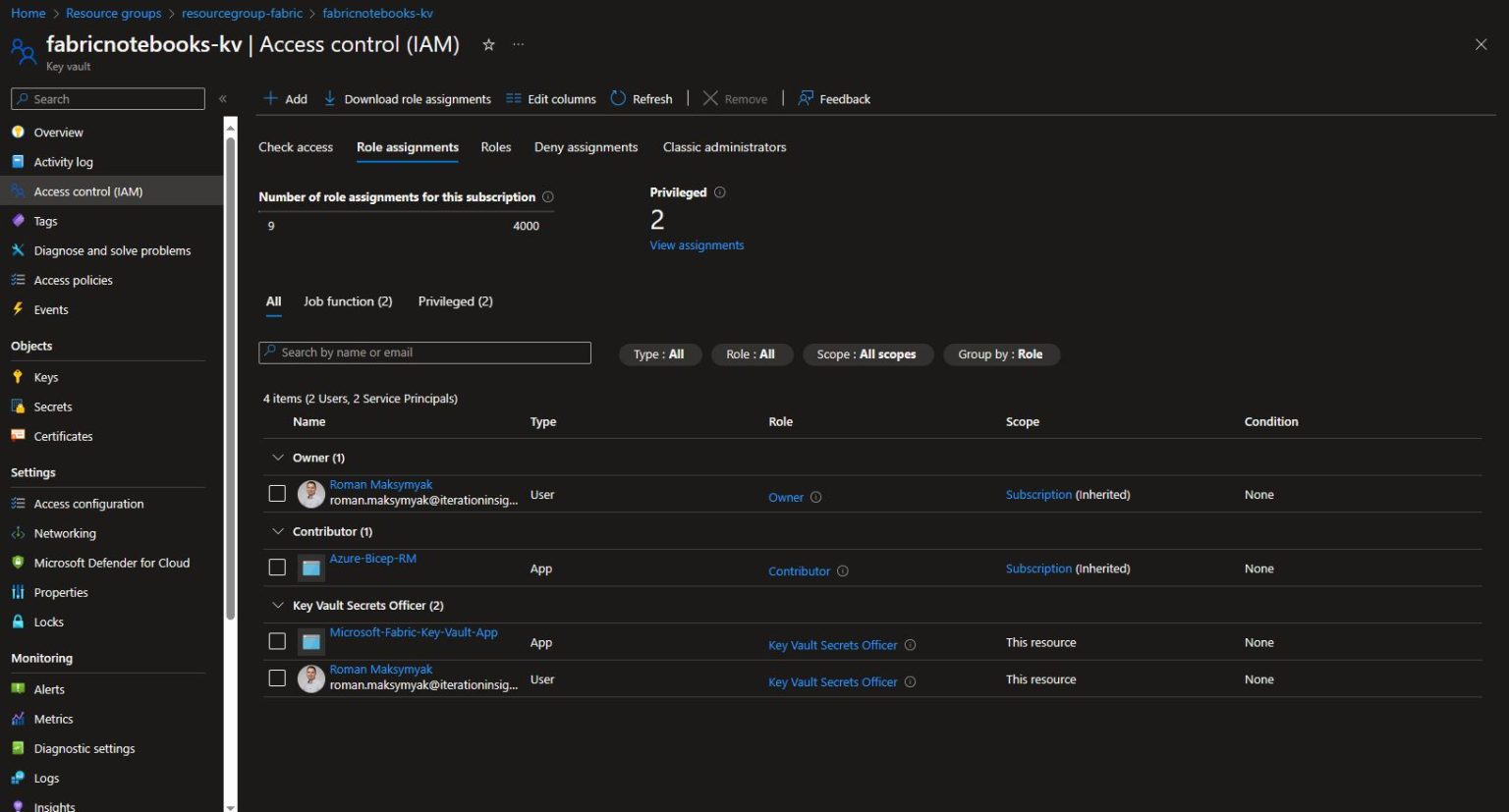Secrets in Azure Key Vault with Fabric Notebooks