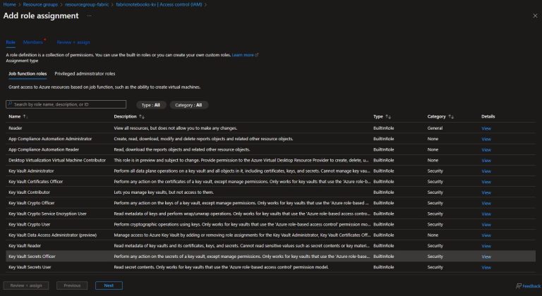 Secrets in Azure Key Vault with Fabric Notebooks