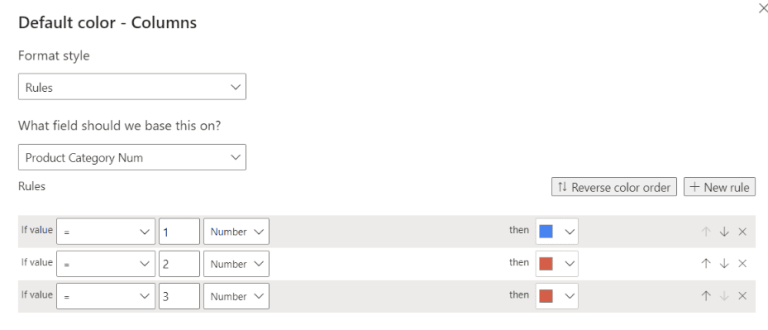 Dynamic Filtering in Power BI | Iteration Insights