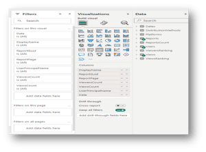 Power BI Admin Usage Metrics | Iteration Insights