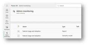 Power BI Admin Usage Metrics | Iteration Insights