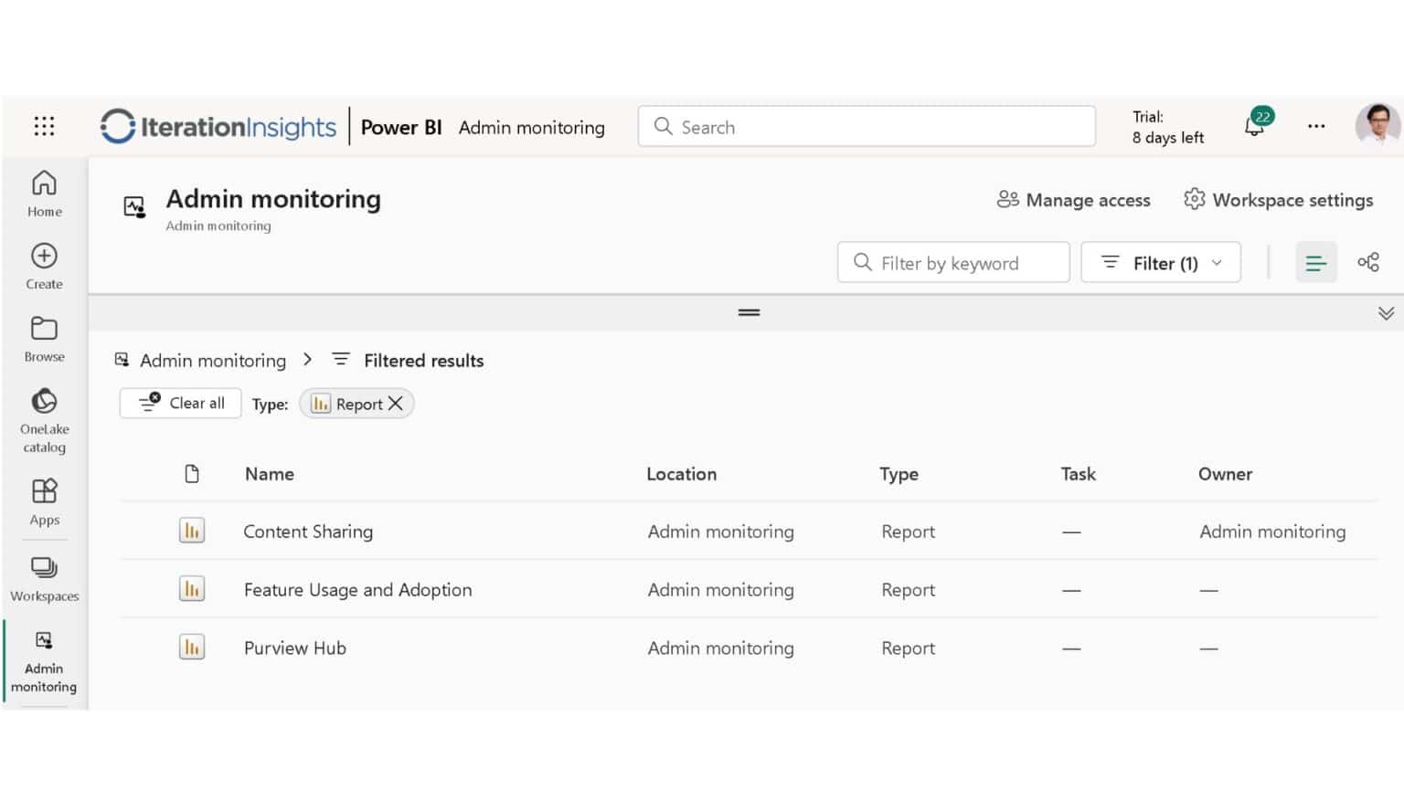 Monitor Power BI & Fabric Capacity with FUAM | Open-Source Admin Tool